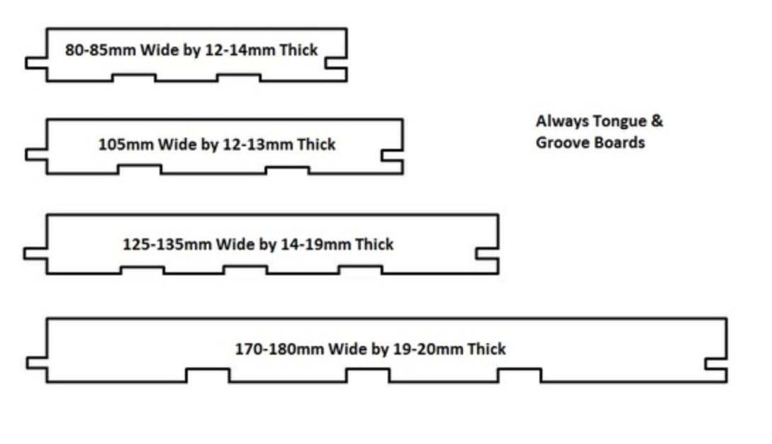 The Floorboard – vcs floorworks PERTH everything for flooring